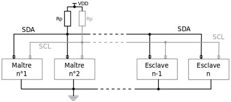 Quest Ce Que Le Bus I2c Et Comment Fonctionne T Il Sur Arduino