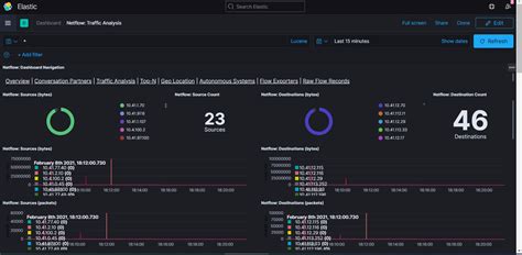 problem with re2 node in freebsd12 1 kibana7 · issue 93 · uhop node