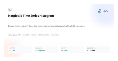 Visualizing Time Series Data With Matplotlib Histograms Labex