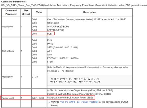 CC How To Reduce BLE Mode Output Power To Pass CE Certification Bluetooth Forum