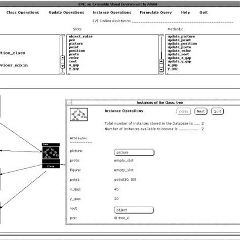Layout Of Database Browser Showing Fragment Of Schema And A Form