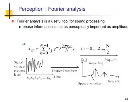 Ppt Perceptual Audio Coding Powerpoint Presentation Free Download Id3355876
