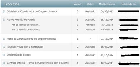 C Como Colocar Um Mostrar Mais No Gridview Stack Overflow Em Português