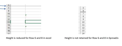 Spreadjs Row Height Is Not Retained Spreadjs Spreadjs Mescius Forums