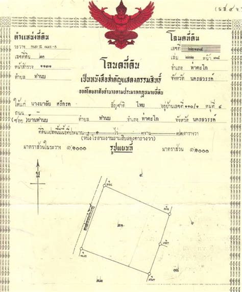 หนังสือกรรมสิทธิ์ห้องชุด อ ช 2 มีสิทธิ์แค่อากาศจริงหรือไม่