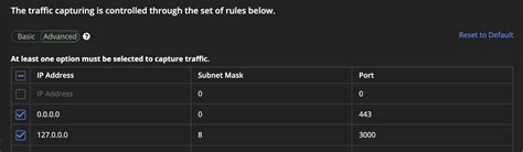 Capturing Network Traffic Fiddler Everywhere