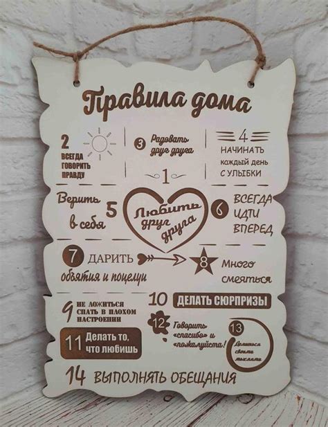 Постер правила дома — цена 140 грн в каталоге Постеры Купить товары