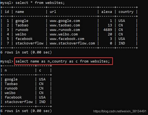 Sql高级 列别名、表别名 用法实战在列名和表名后面添加相应的别名需要在别名和相应的表名或者列名中间添加什 Csdn博客