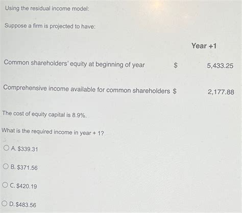 Solved Using The Residual Income Modelsuppose A Firm Is