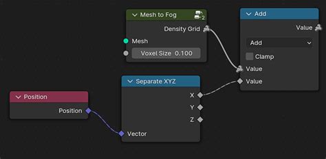 Volumes In Geometry Nodes Proposal Feature And Design Feedback