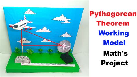 Maths Working Models Science Projects Maths Tlm English Tlm Physics Projects Computer