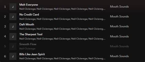 Local Files Not Working Properly Between Devices O The Spotify Community