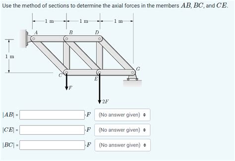 solved use the method of sections to determine the axial
