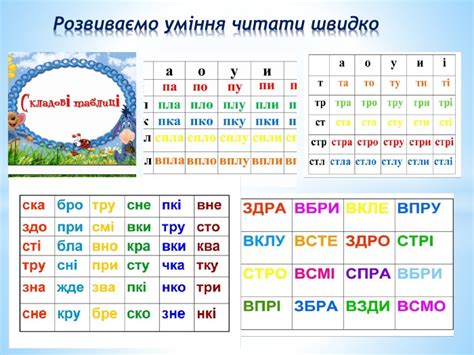 Презентація Формування читацької компетентності молодших школярів