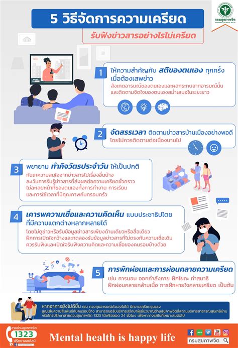 5 วิธี จัดการความเครียด กรมสุขภาพจิต กระทรวงสาธารณสุข