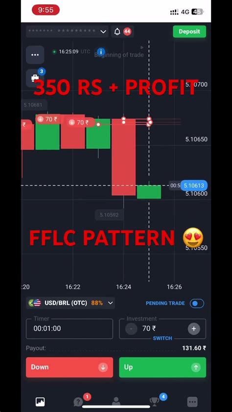 Trading Quotex Binarytrading Stockmarket Binary Youtube