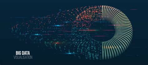 Mohammed Seid On Linkedin Datascience Bigdata