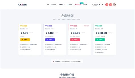 Wordpress博客主题 Meteor 星河主题