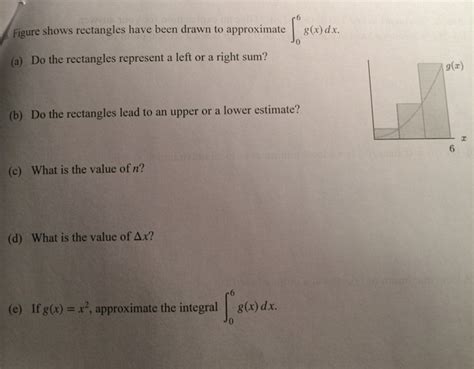 Solved Figure Shows Rectangles Have Been Drawn To Chegg