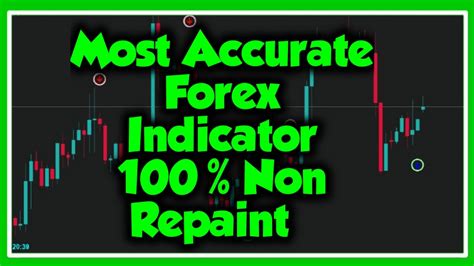 Most Accurate Forex Mt4 Indicator 100 Non Repaint YouTube