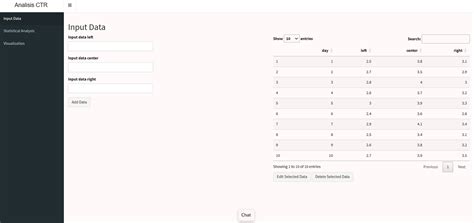 Leveraging Convolutional Neural Network Cnn For Image Based