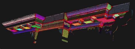 Region Growing Segmentation Point Cloud Library 0 0 Documentation