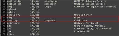 How To Change Default SNMP Port On Windows And Windows Server Tech With Jasmin