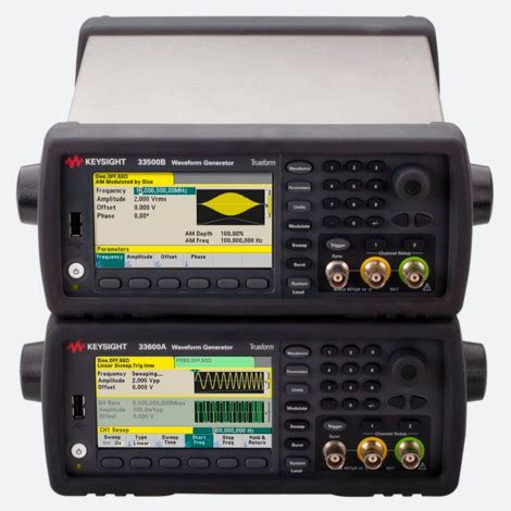 33621A Computer Controls Group
