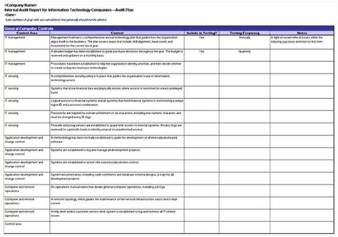 It Audit Checklist It Security Audit Checklist