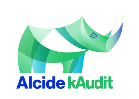 Coralogix Integrations Just A Few Steps To Full Stack Observability