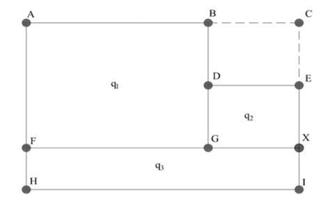 solved using the m n method write out the equation for the