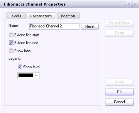 Fibonacci Channel FxCodeBaseWiki