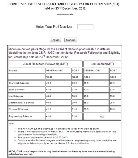 Csir Ugc Net Jrf Cutoff Mark Dec 2012