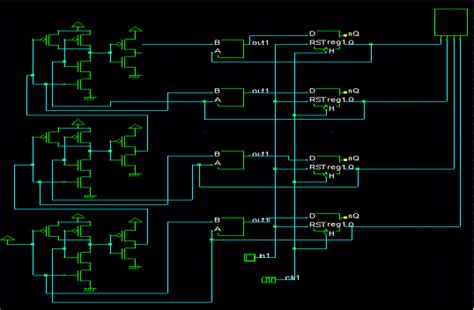 Figure 1 From Design And Analysis Of 4 Bit Binary Synchronous Counter