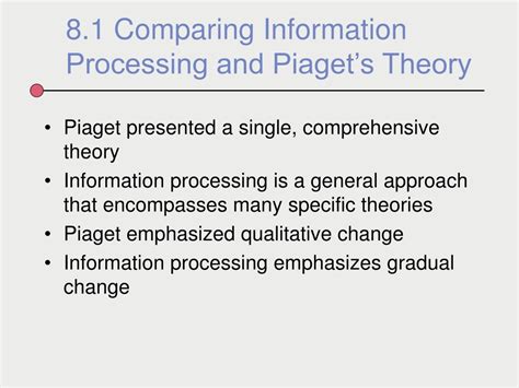 Ppt Insights On Information Processing Approach To Cognitive Development Powerpoint