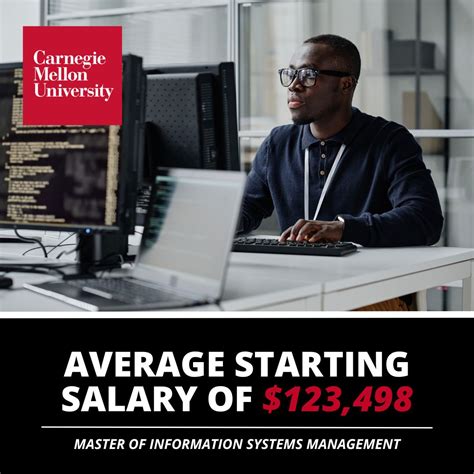 Carnegie Mellon University Heinz College Of Information Systems And