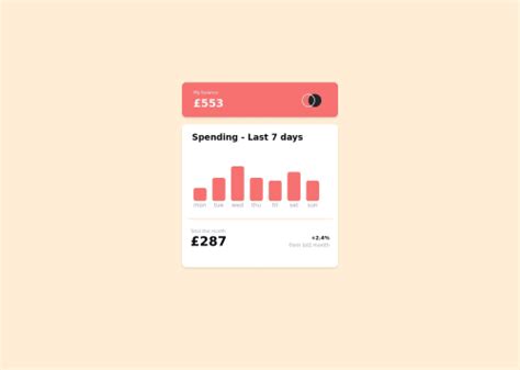 Frontend Mentor Expenses Chart Component Coding Challenge Solution