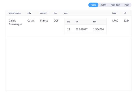 Query Workbench Couchbase Docs Query Workbench Couchbase Docs