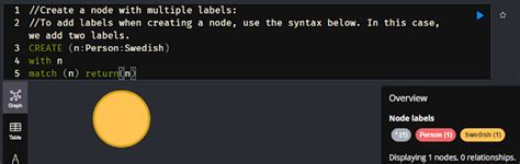 Neo4J Lab Create Node And Relationships Day 1 Algae Education Services