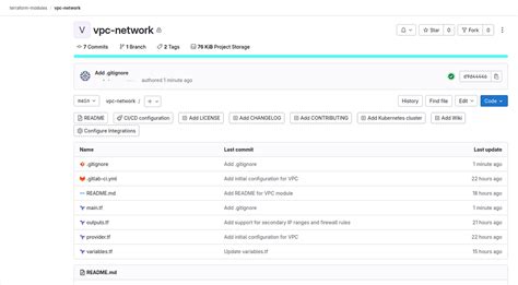 Streamlining Gcp Infrastructure With Terraform And Gitlab Ci Medium