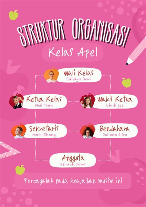 Halaman 11 Gratis Desain Contoh Struktur Kelas Canva