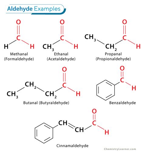 Aldehyde Functional Group Definition Structure And Examples