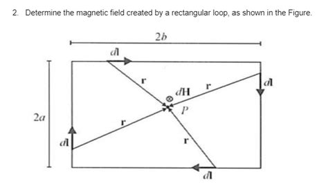 Solved 2 Determine The Magnetic Field Created By A Chegg Com