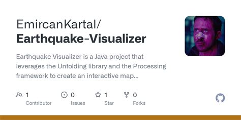 Github Emircankartalearthquake Visualizer Earthquake Visualizer Is A Java Project That