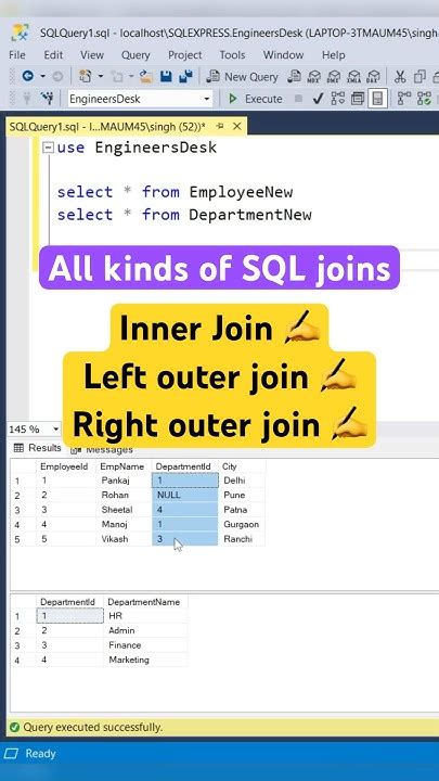 Sql Joins In Details Inner Join Left Outer Join Right Outer Join