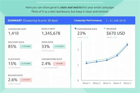 Free Scatter Plot Maker—create Scatter Plots Online Piktochart