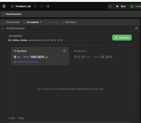 Athika Jishida On Linkedin Ruby Leetcode Optimization Problemsolving Codinglife