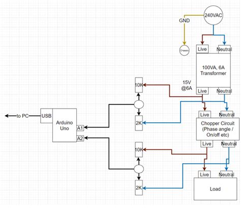 Ac Reading 25 Vac With Arduino Analog Pin Circuit Review