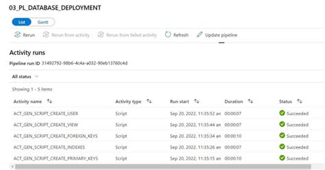 Azure Data Factory Script Activity To Deploy And Populate Databases