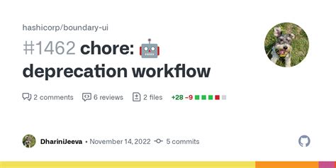 Chore Deprecation Workflow By DhariniJeeva Pull Request 1462